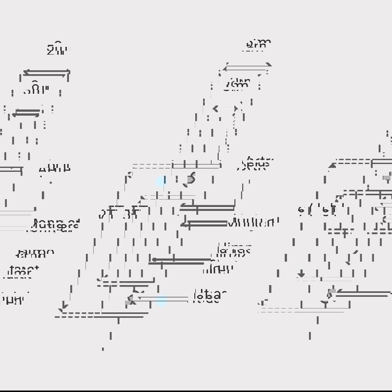 Tips and tricks for successful tensile testing